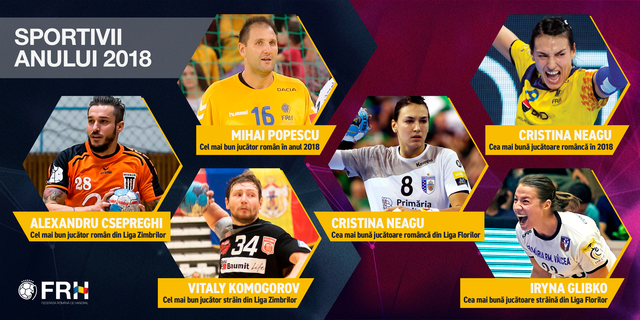 Iryna Glibko, cea mai buna jucatoare straina din Liga Florilor | Sport ...